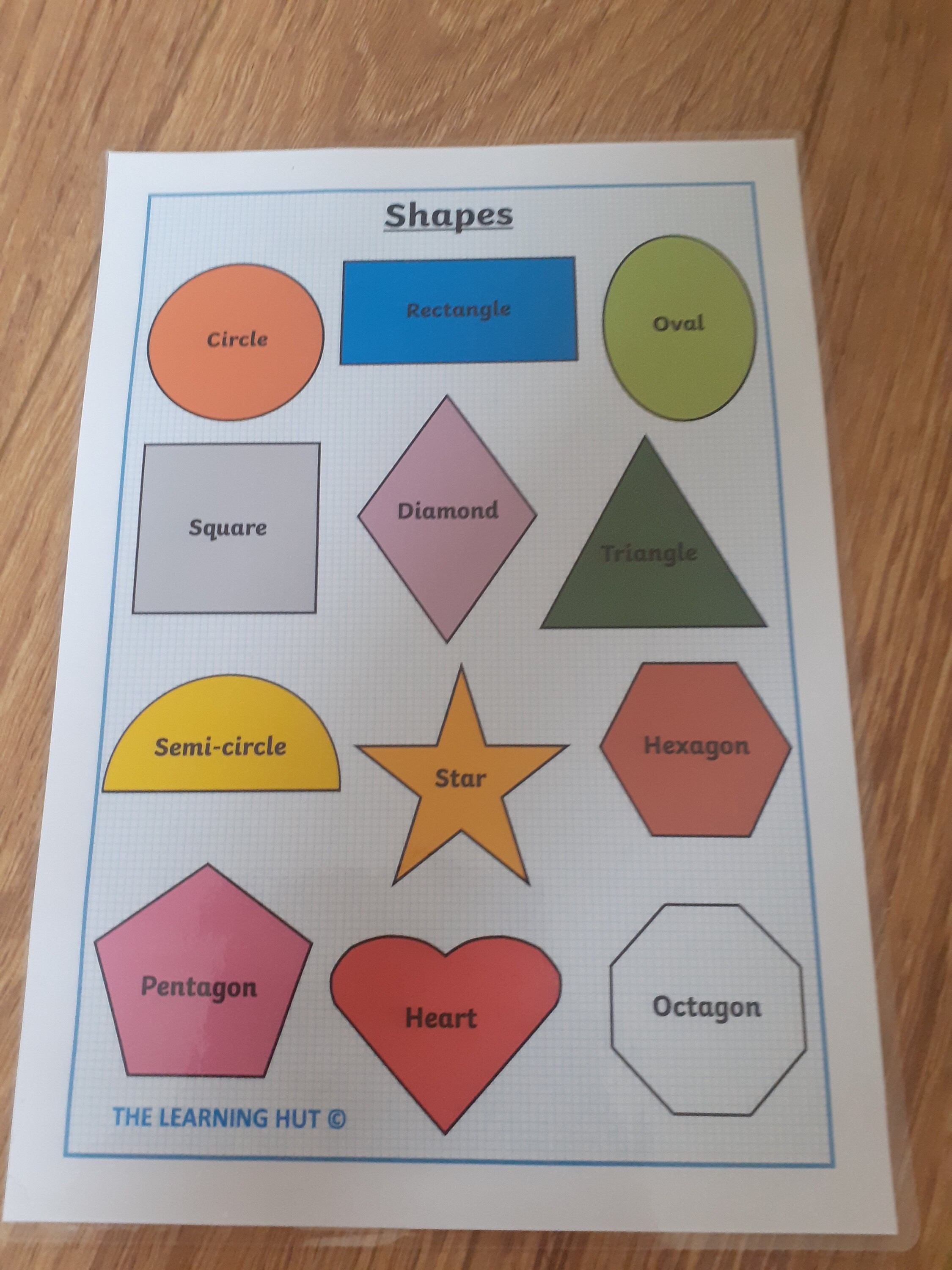 Printable Shape Poster/maths Classroom Display/maths Shape - Etsy UK