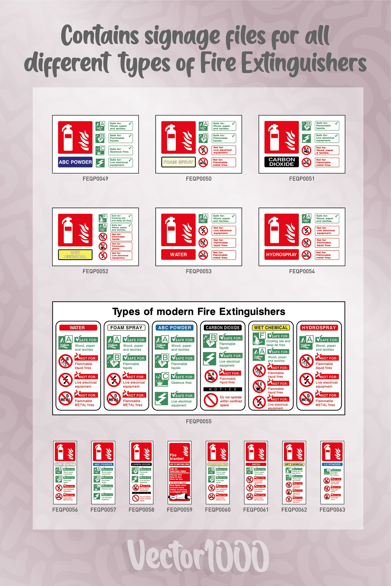 Fire Safety Vector Bundle Fire Exit Fire Signage Fire Point Fire Action ...