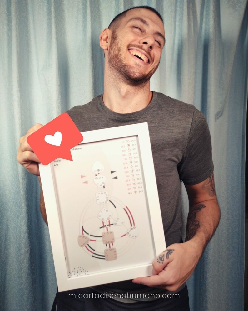 Your Human Design Chart, Rave Chart, Custom Wall Art, Personalized Wall ...