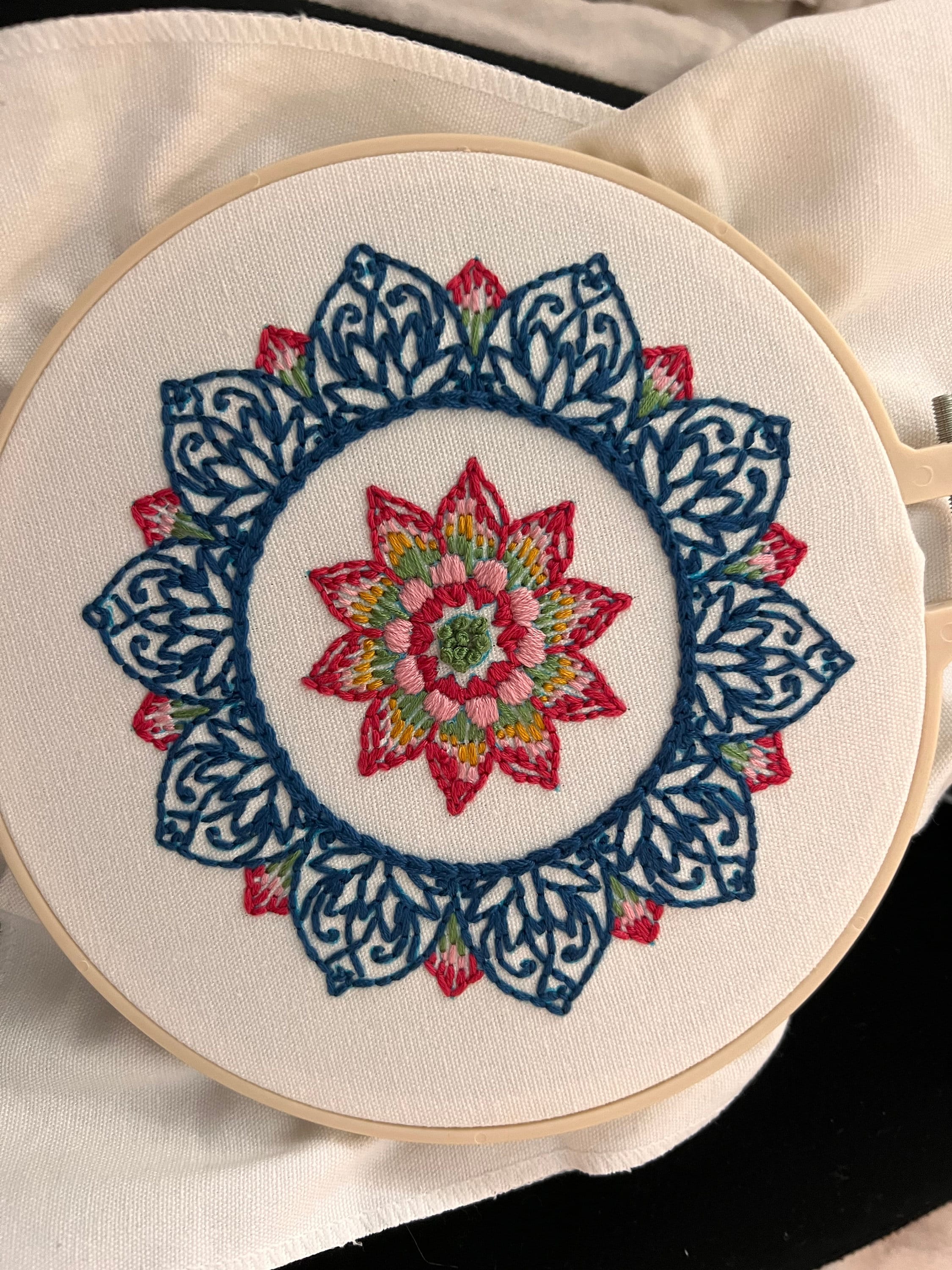 Sacred Geometry - Etsy