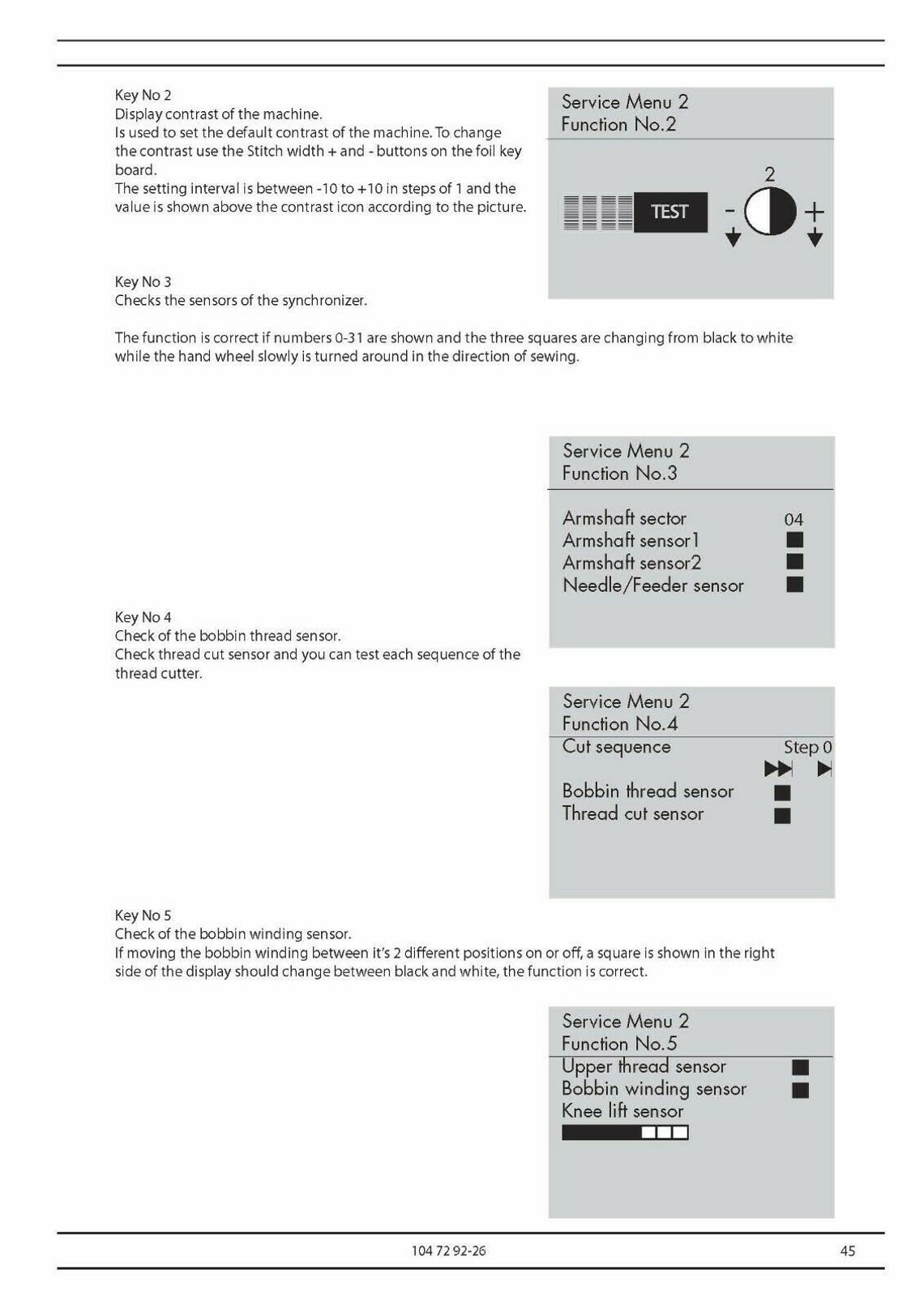 PFAFF Expression 2.0, 3.0, 4.0, 3.2, 3.5, 4.2 Repair Service / Manual ...