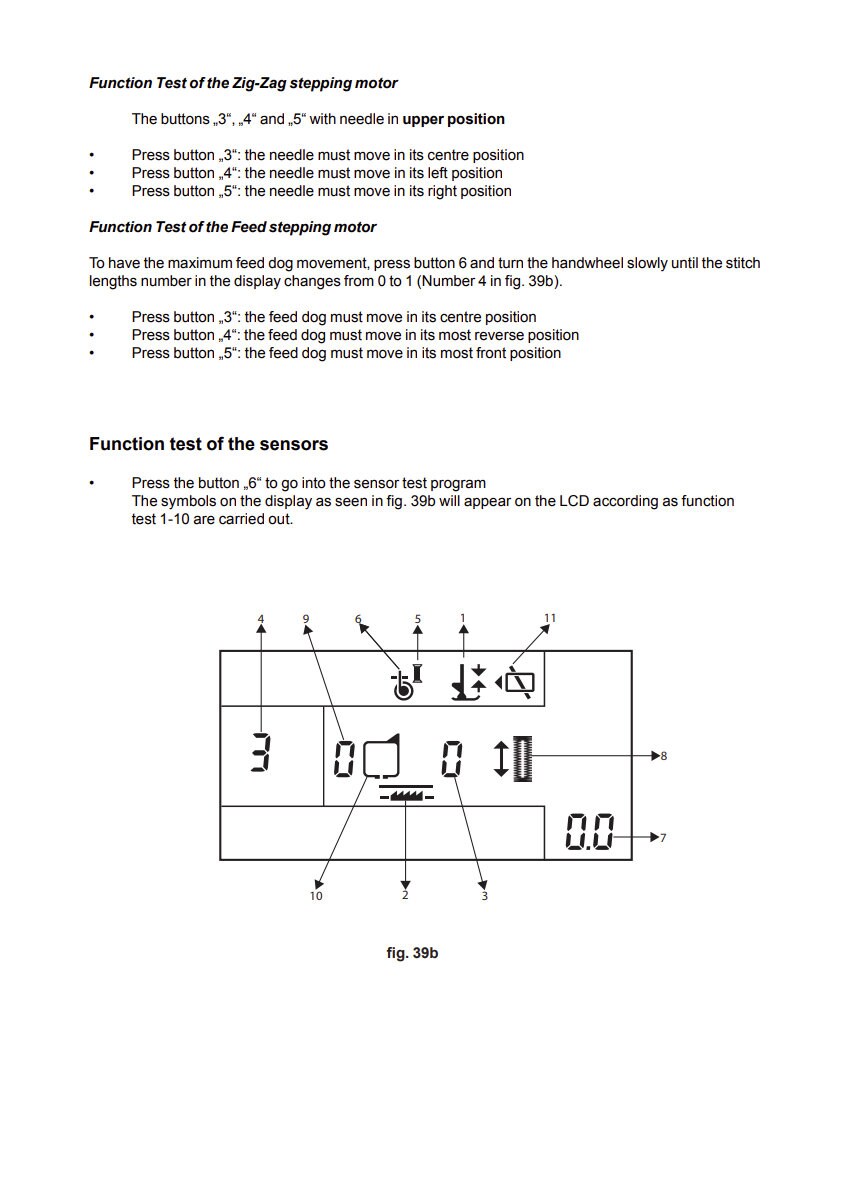 PFAFF Creative 2134 Machine Repair / Service Manual - Etsy