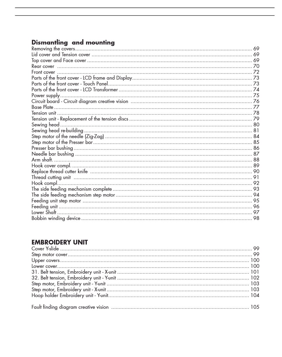 PFAFF Creative Vision 5.0/5.5 Sewing Machine Repair/service Manual - Etsy