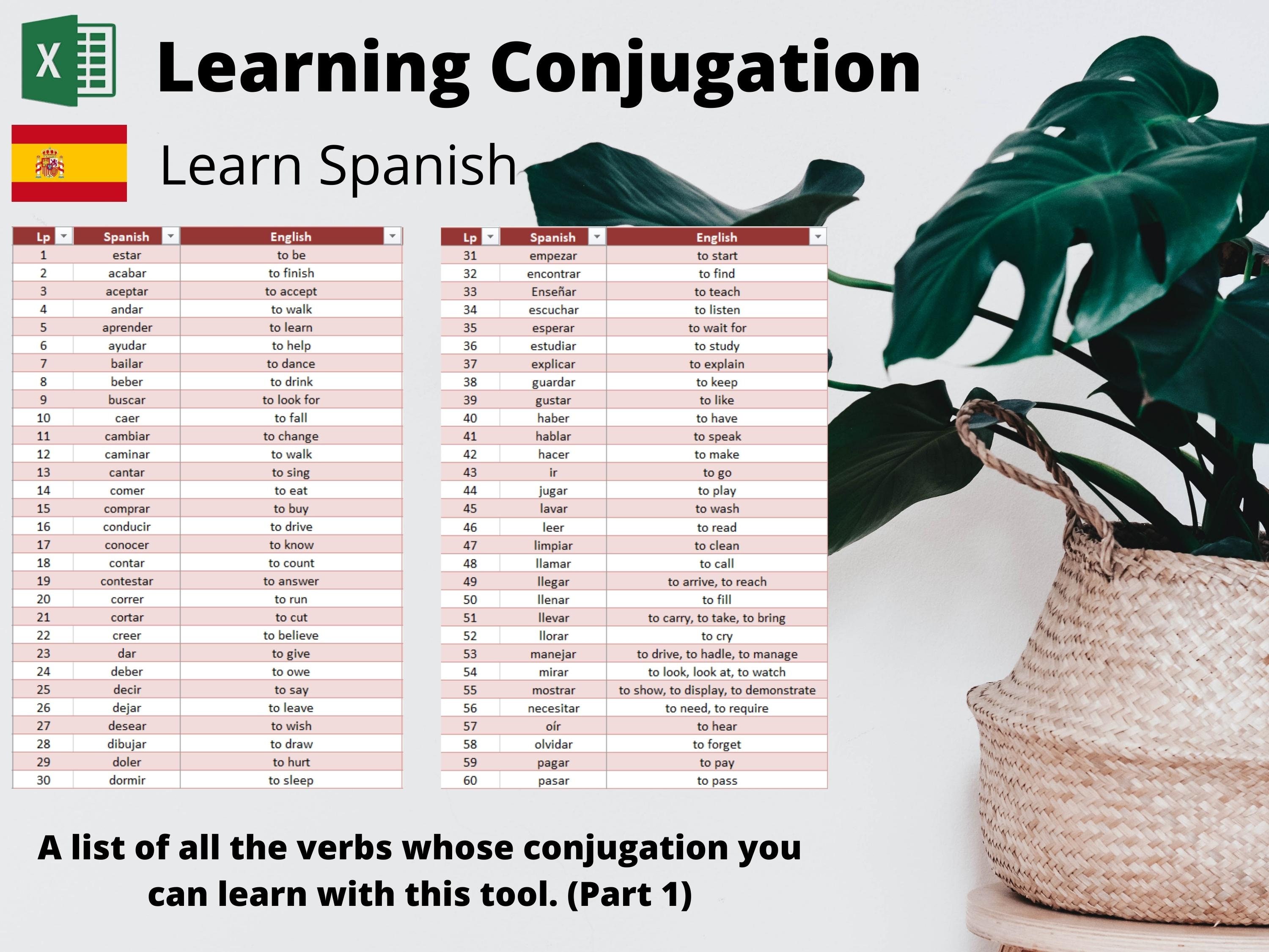 Cortar Conjugation