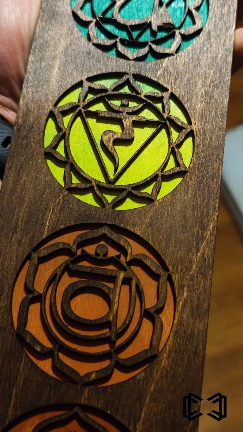 Seven Chakra Wall Art Set, Chakra Wall Decor, Chakra Symbols Set of 7 ...