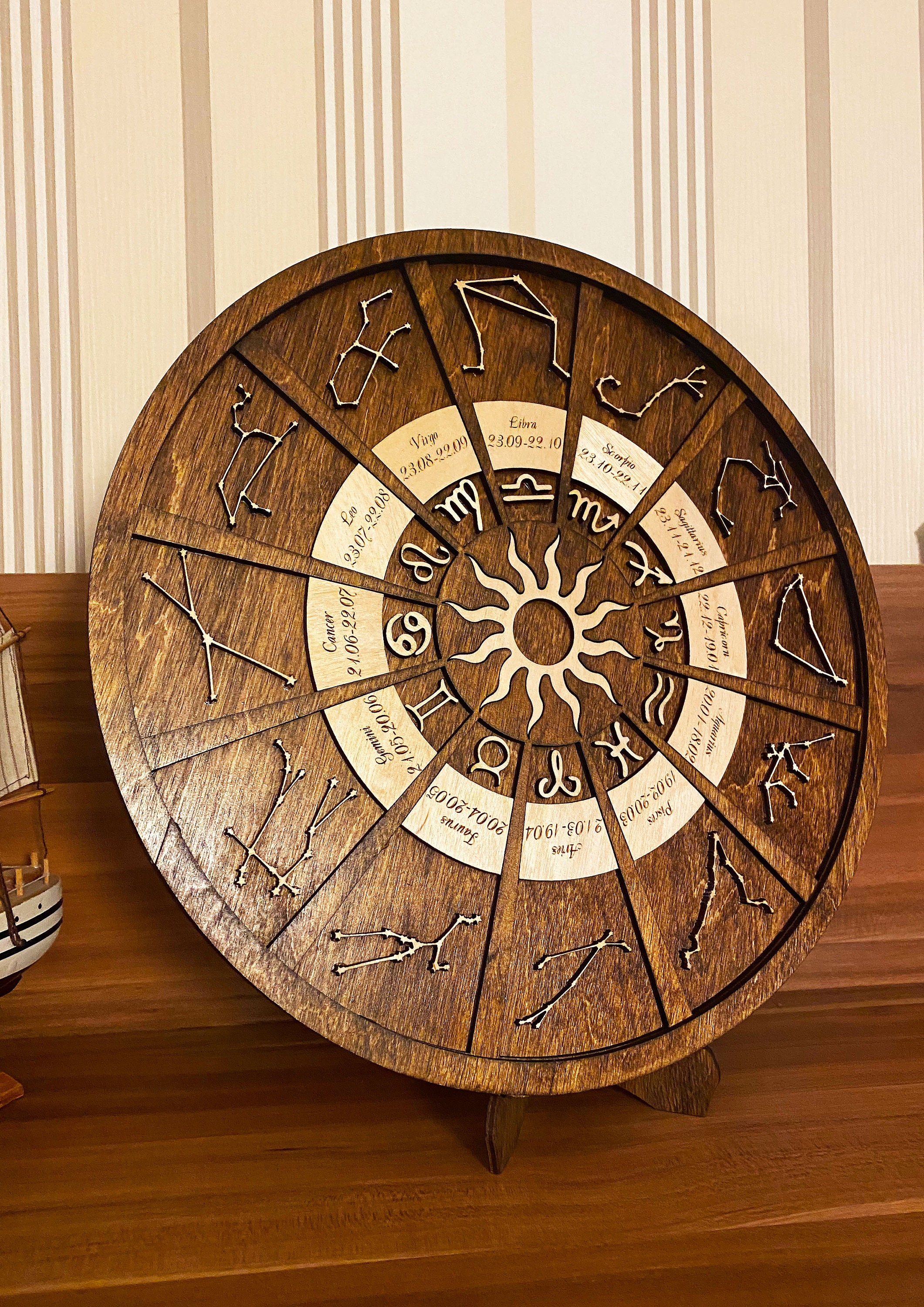 Wooden Zodiac Wheel Plate, Zodiac Constellations, Skymap, Astrological ...