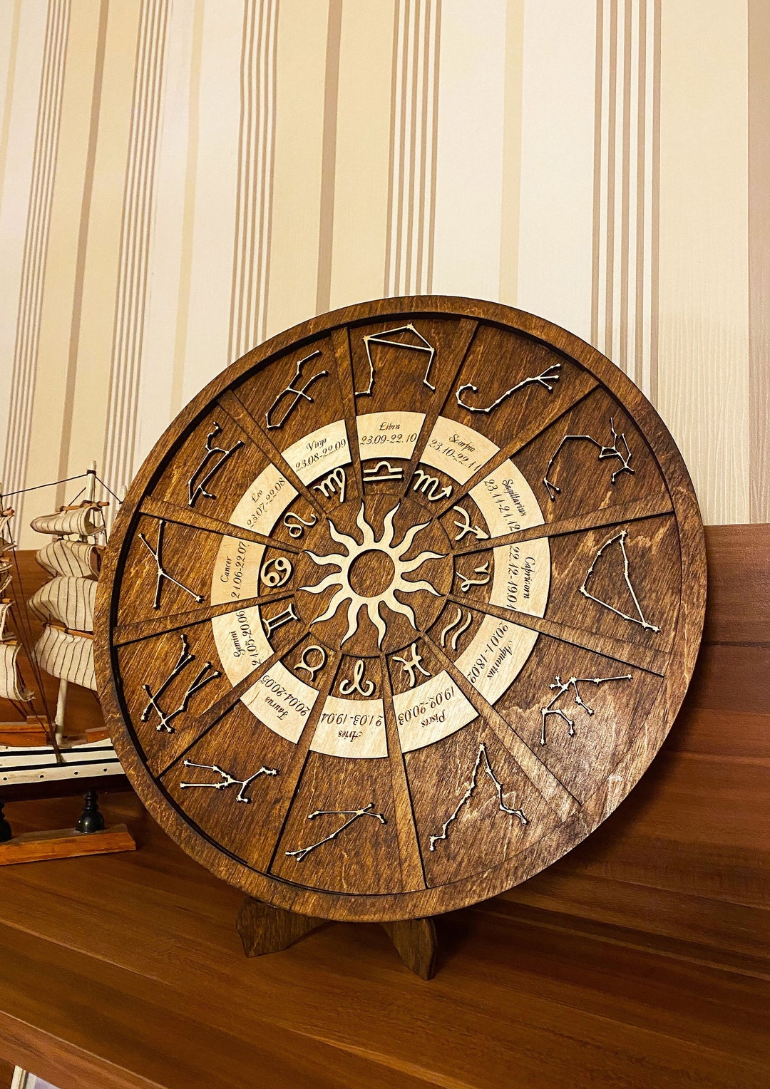 Wooden Zodiac Wheel Plate, Zodiac Constellations, Skymap, Astrological ...