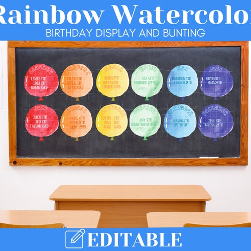 Rainbow Watercolor Theme: Editable Balloon Birthday Display - Etsy