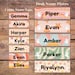 Groovy Retro Theme: Editable Name Tags, Printable Classroom Decor ...