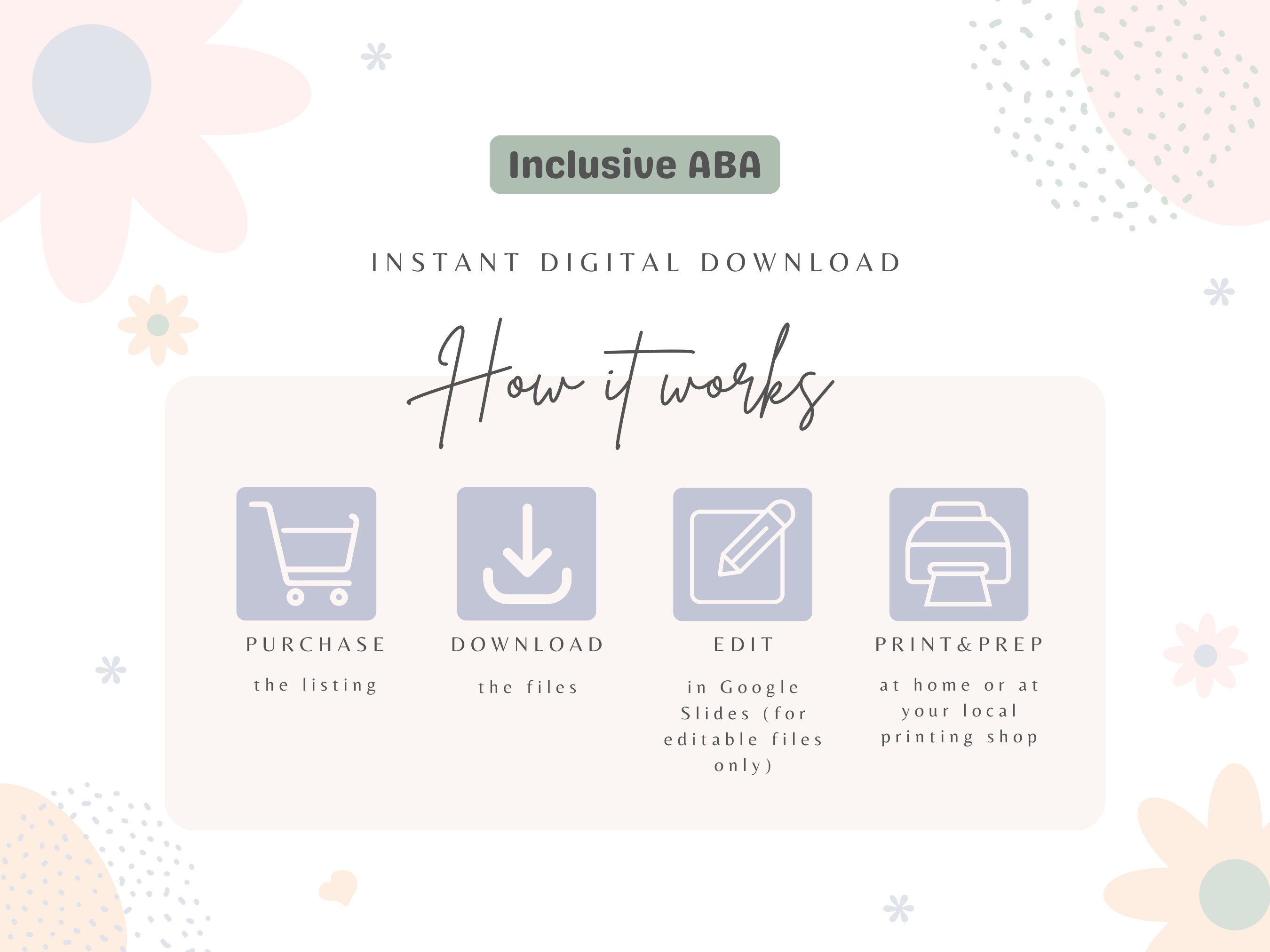 Special Education Tools Bundle Token Board Visual Prompts - Etsy