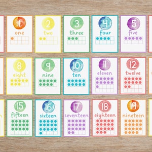 Rainbow Watercolor 0-20 Number Posters With Tens Frames, Printable ...