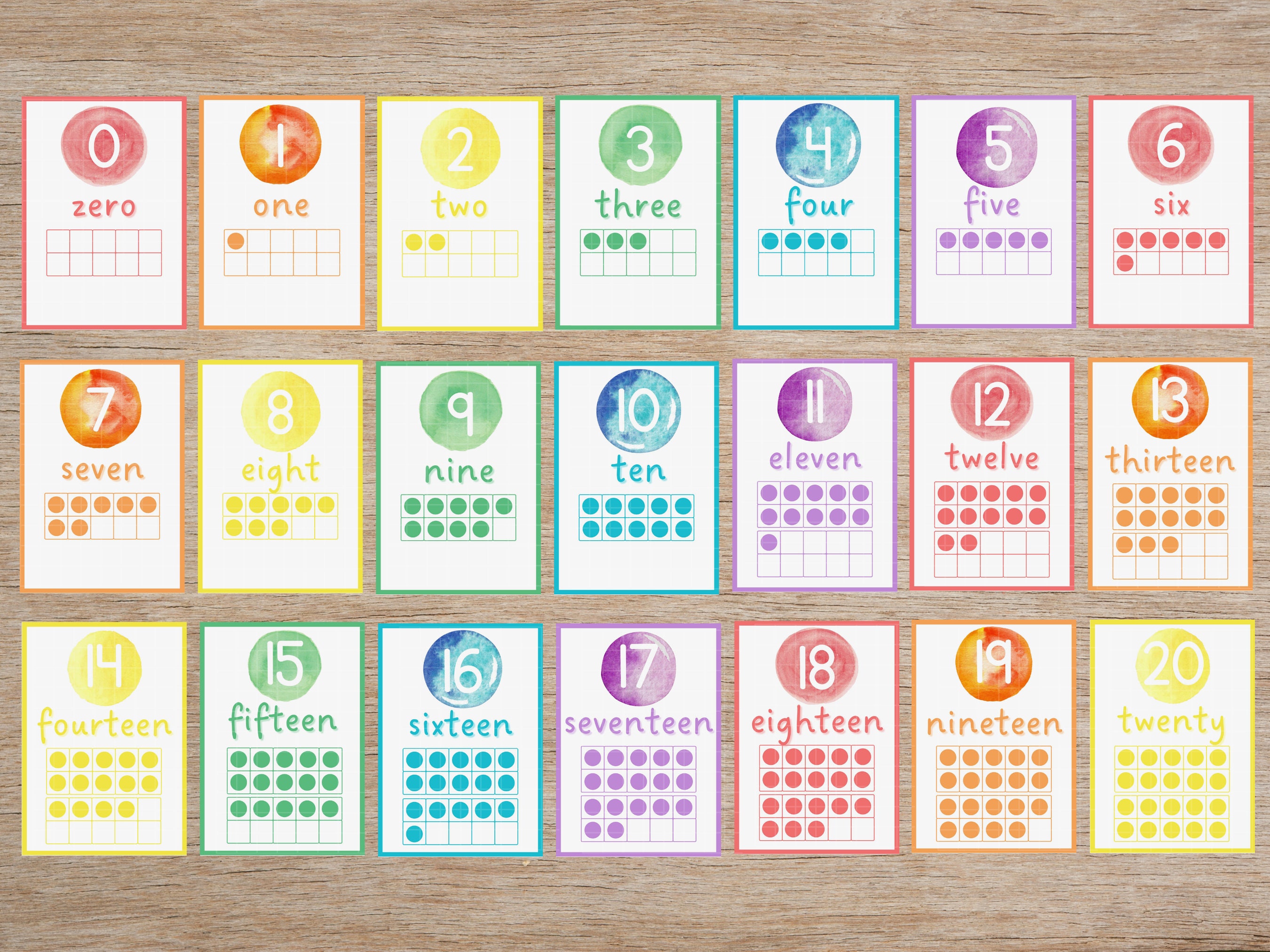 Rainbow Watercolor 0-20 Number Posters With Tens Frames, Printable ...