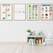Calming Corner Poster Bundle, Instant Download, Social Emotional ...