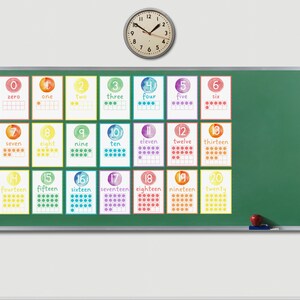 Rainbow Watercolor 0-20 Number Posters With Tens Frames, Printable ...