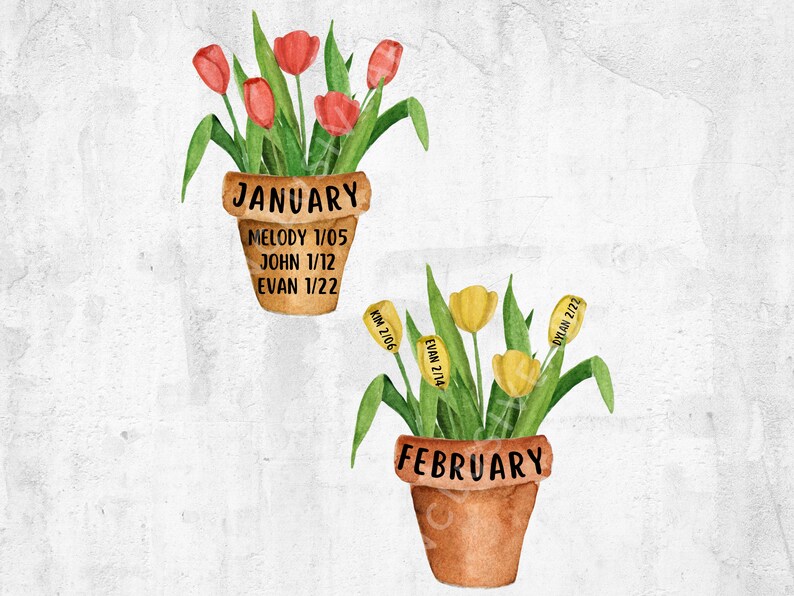 Watercolor Garden Theme: Editable Birthday Flower Pot Display ...