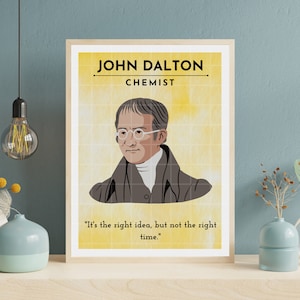 Famous Scientists Posters, STEM Classroom, Classroom Decor, Instant ...