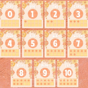 Groovy Retro Theme: Classroom Decor Bundle, Printable and Editable ...