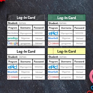 Editable Student Log-in Cards, Editable Classroom Materials, Instant ...