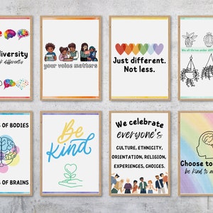 Inclusion Poster Bundle, Neurodiversity, Special Education, Instant ...