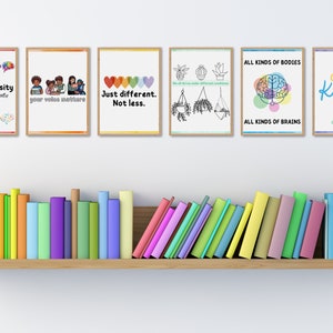 Inclusion Poster Bundle, Neurodiversity, Special Education, Instant ...