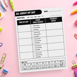 Editable Social-emotional and Behavior Communication Sheets, Special ...