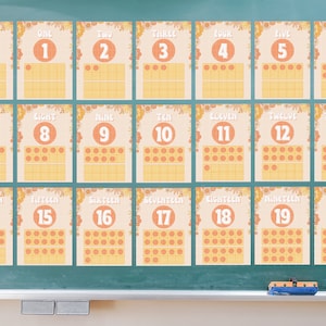 Groovy Retro Number Posters, Numbers 0-20, Printable Classroom Decor ...