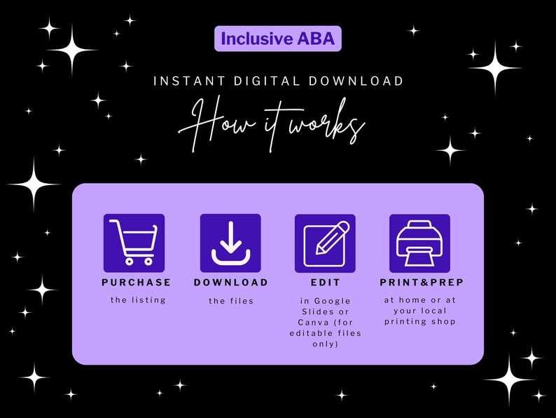 Rainbow Watercolor 0-20 Number Posters With Tens Frames, Printable ...