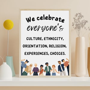 Inclusion Poster Bundle, Neurodiversity, Special Education, Instant ...