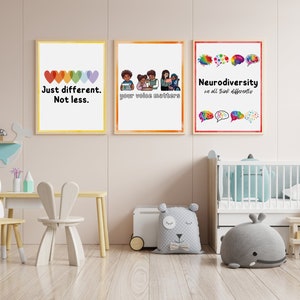 Inclusion Poster Bundle, Neurodiversity, Special Education, Instant ...
