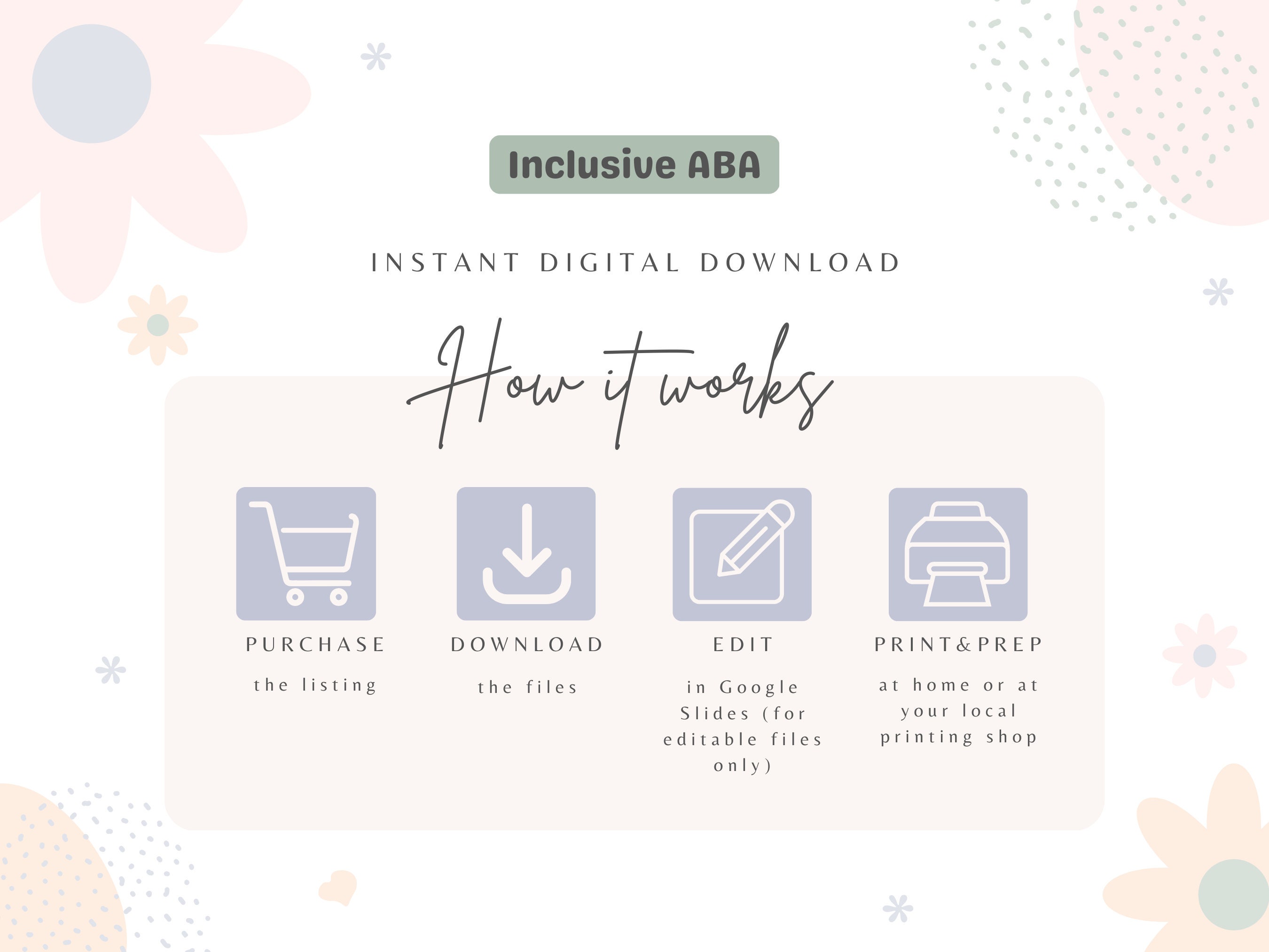 Rainbow Watercolor Theme: Classroom Decor Bundle Editable - Etsy