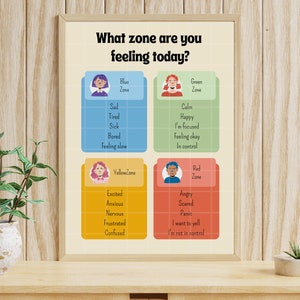 Groovy Retro Theme: Poster Bundle, Printable Classroom Decor, Instant ...