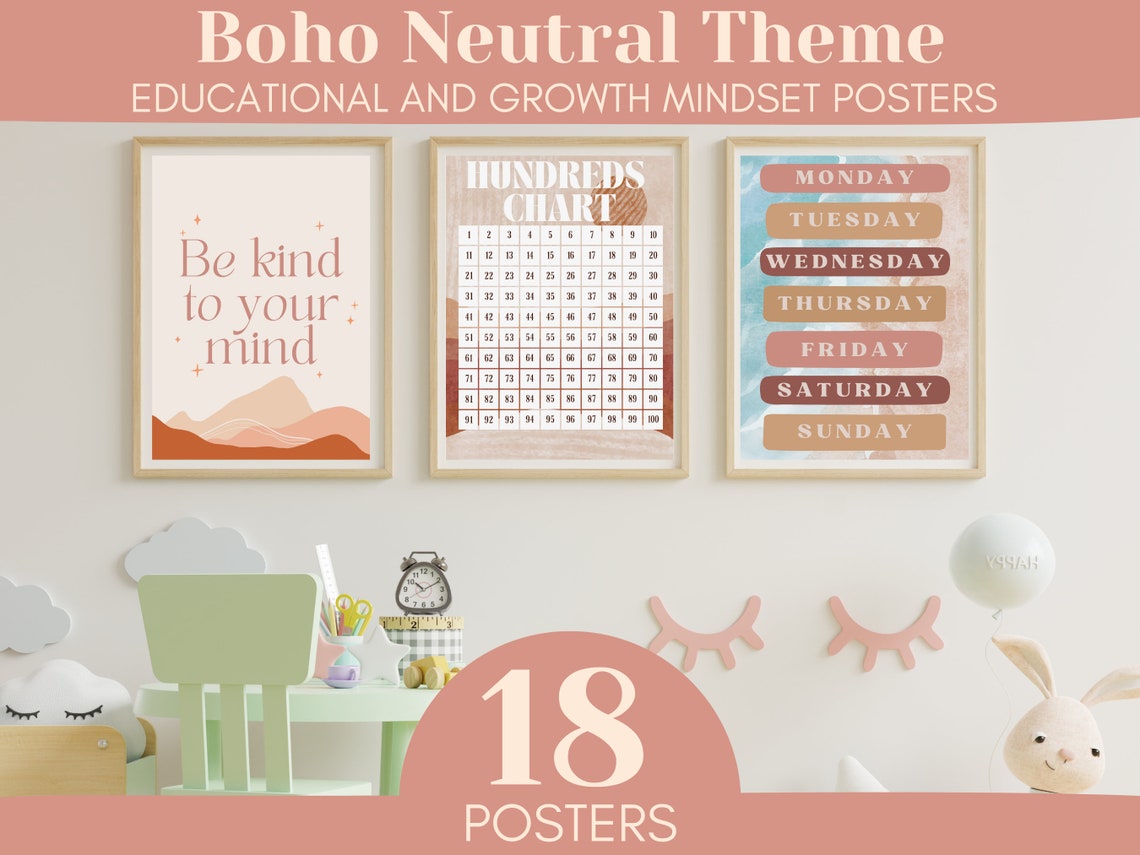 Boho Neutral Theme: Classroom Poster Bundle Printable - Etsy