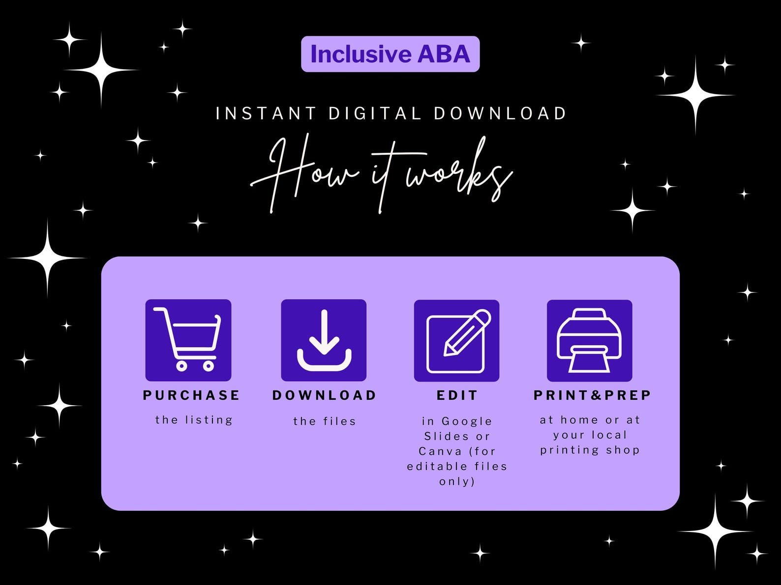 Groovy Retro Theme: Editable Name Tags, Printable Classroom Decor ...