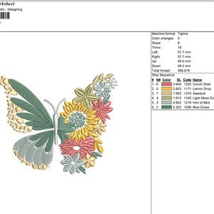 Flower Butterfly Machine Embroidery Design, Floral Botanical Garden ...