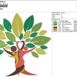 Tree of Life Embroidery Design, Family Unity Machine Embroidery Pattern ...