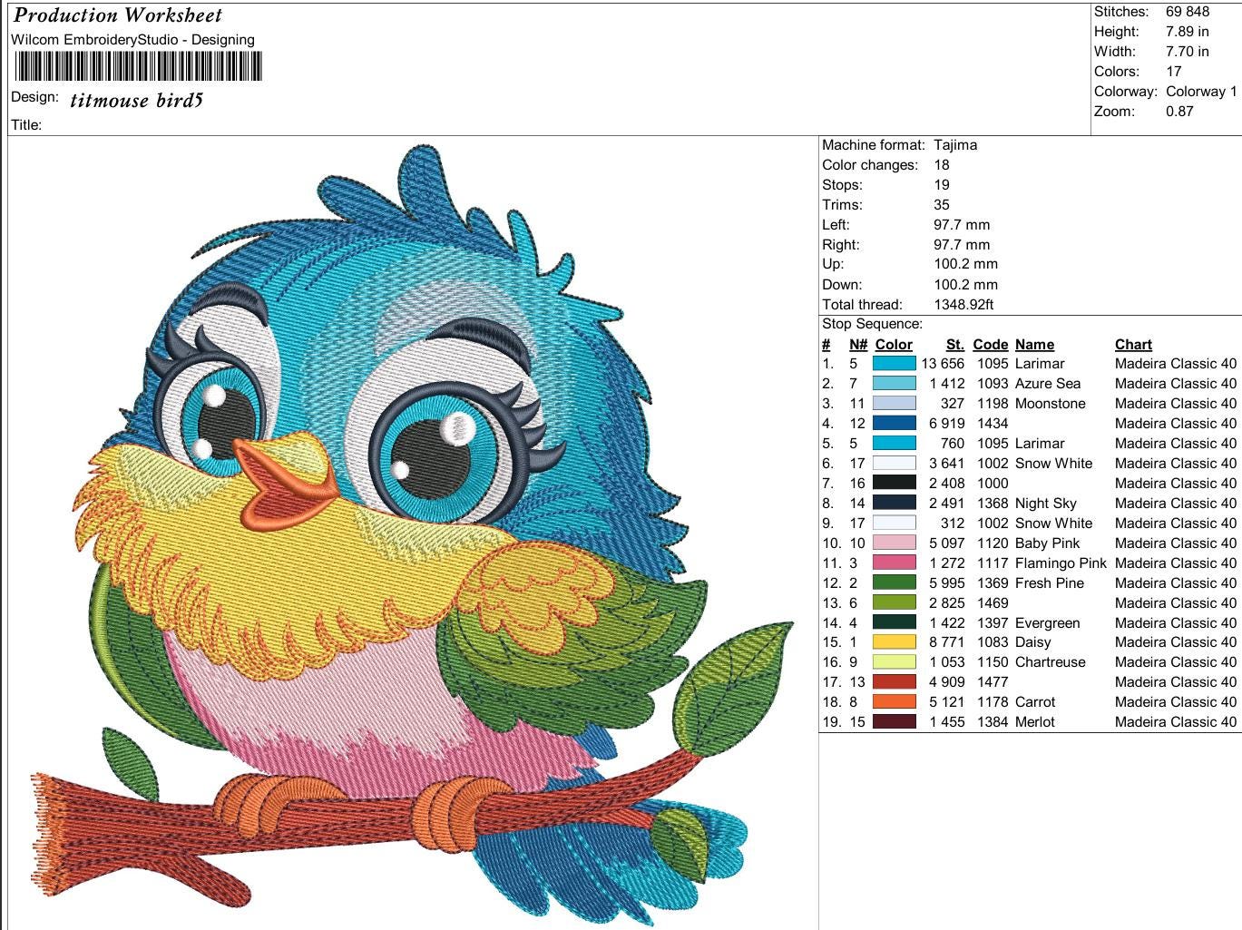 Funny Titmouse Bird Embroidery Design: 5 Sizes (digital Download) - Etsy