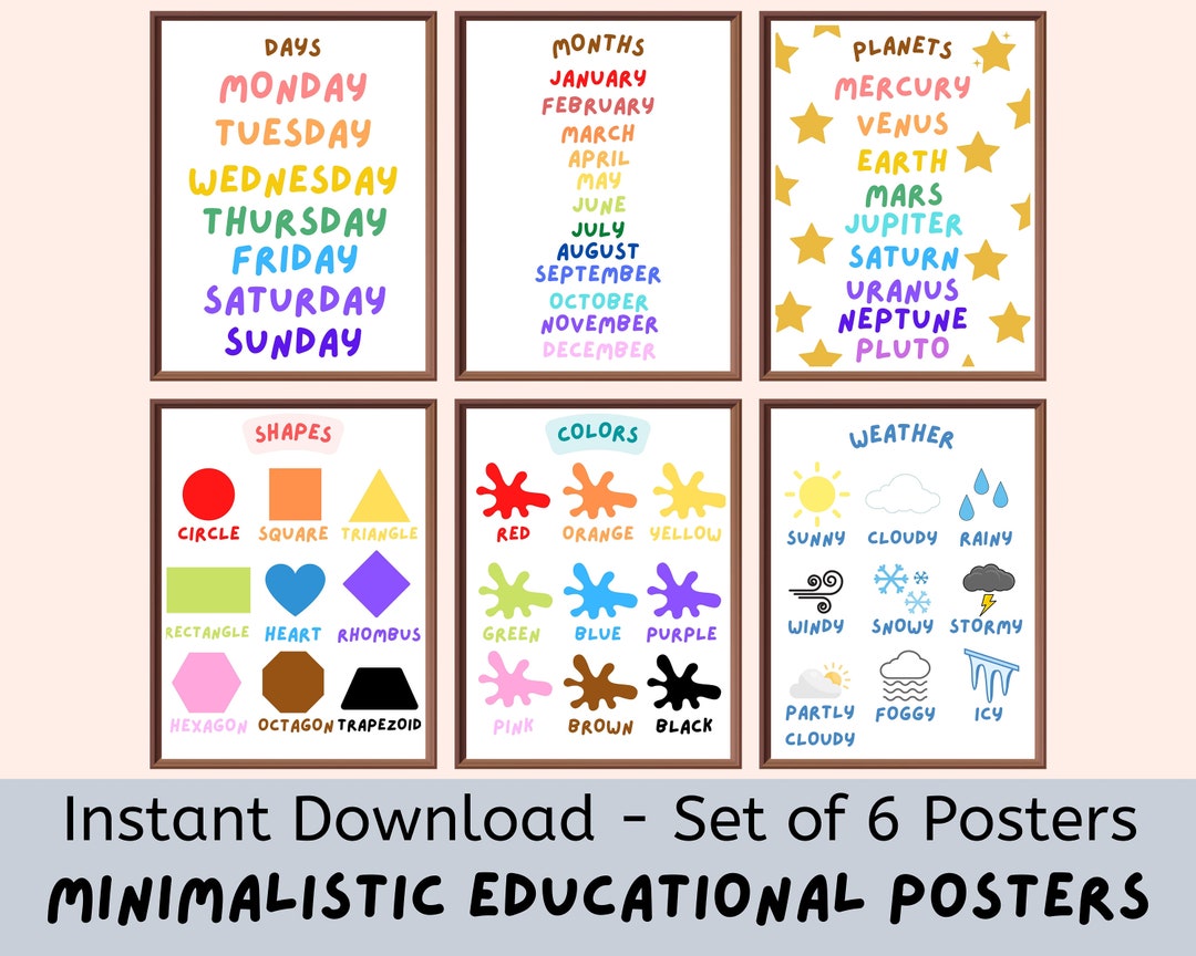 Minimalistic Educational Posters (set of 6) Printable Posters, Digital ...