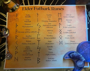 A4 Elder Futhark Runes Guide Digital Download / Rune Meaning Sheet ...