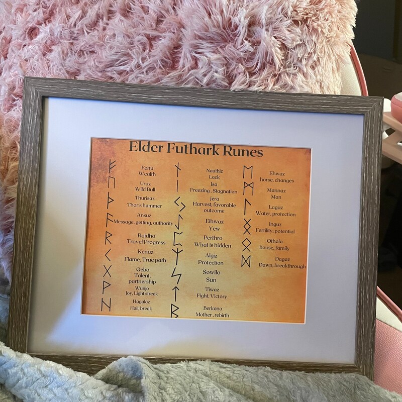 Elder Futhark Runes - Etsy