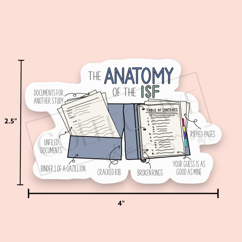 Anatomy of the Investigator Site File Regulatory Binder ISF - Etsy