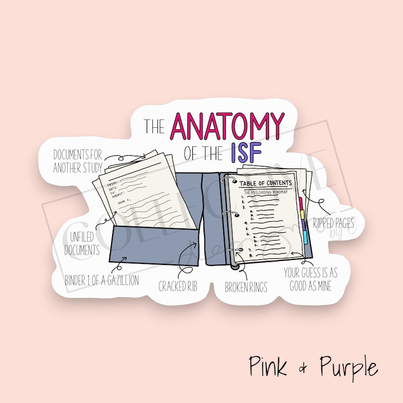 Anatomy of the Investigator Site File Regulatory Binder ISF - Etsy