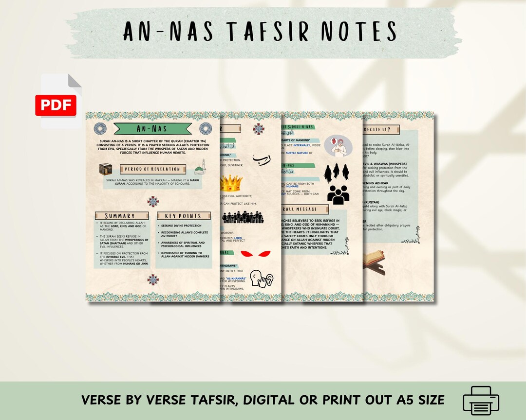Surah An-nas Tafsir Notes | Quran Study PDF | A5 Islamic Printable ...