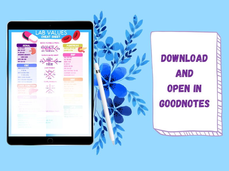 Nursing Lab Values Cheat Sheet Study Guide-student Nurse and RN Review ...