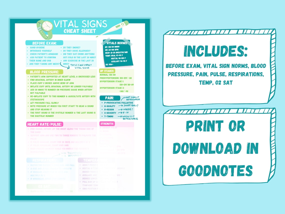 Vital Signs Nursing Study Guide Cheat Sheet-student Nurse and RN Review ...