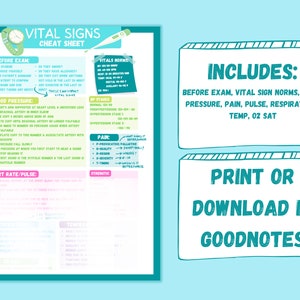Vital Signs Nursing Study Guide Cheat Sheet-student Nurse and RN Review ...
