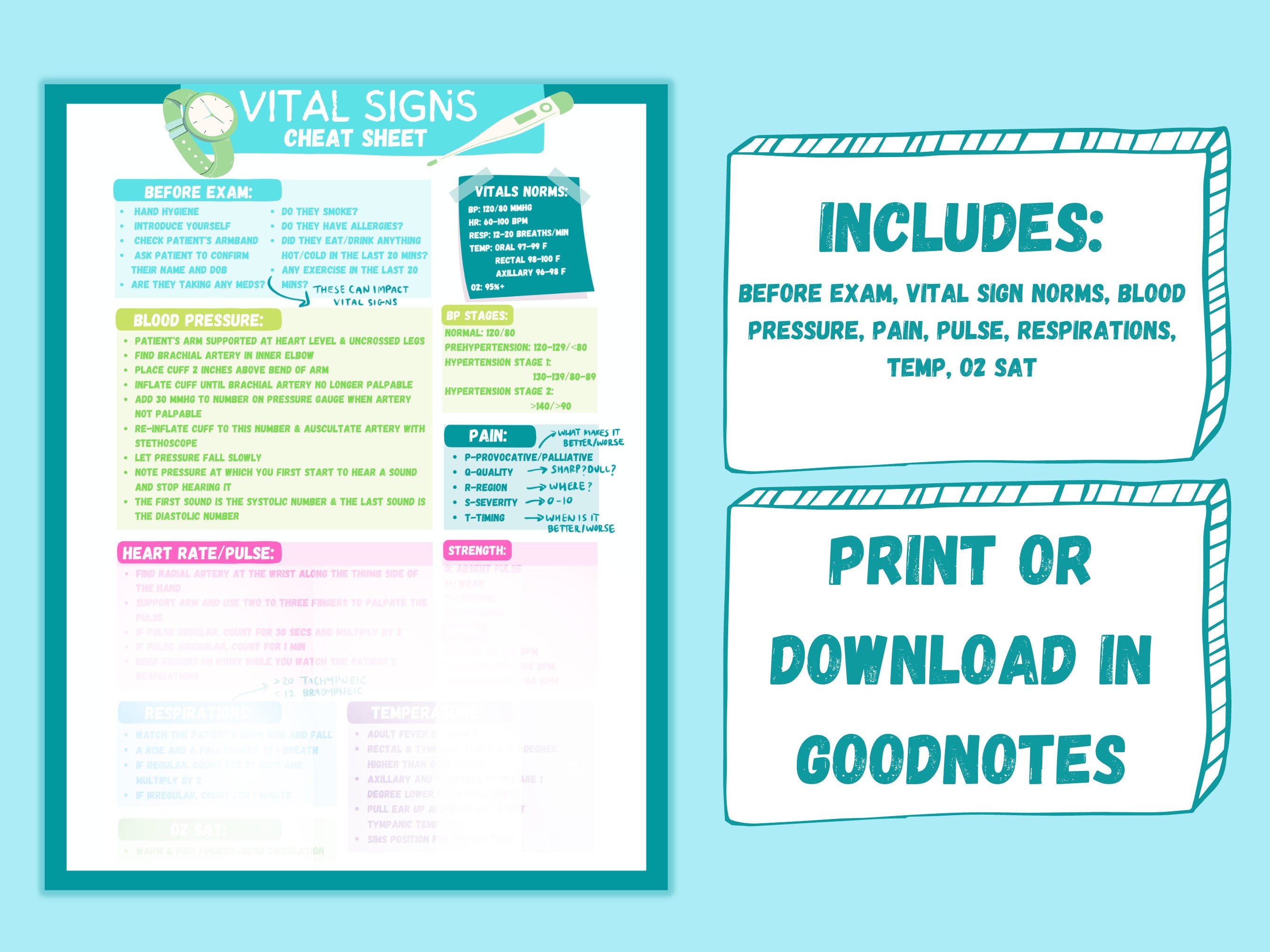 Vital Signs Nursing Study Guide Cheat Sheet-student Nurse and RN Review ...