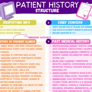 Patient Health Assessment History for Nurses Head to Toe Review of ...