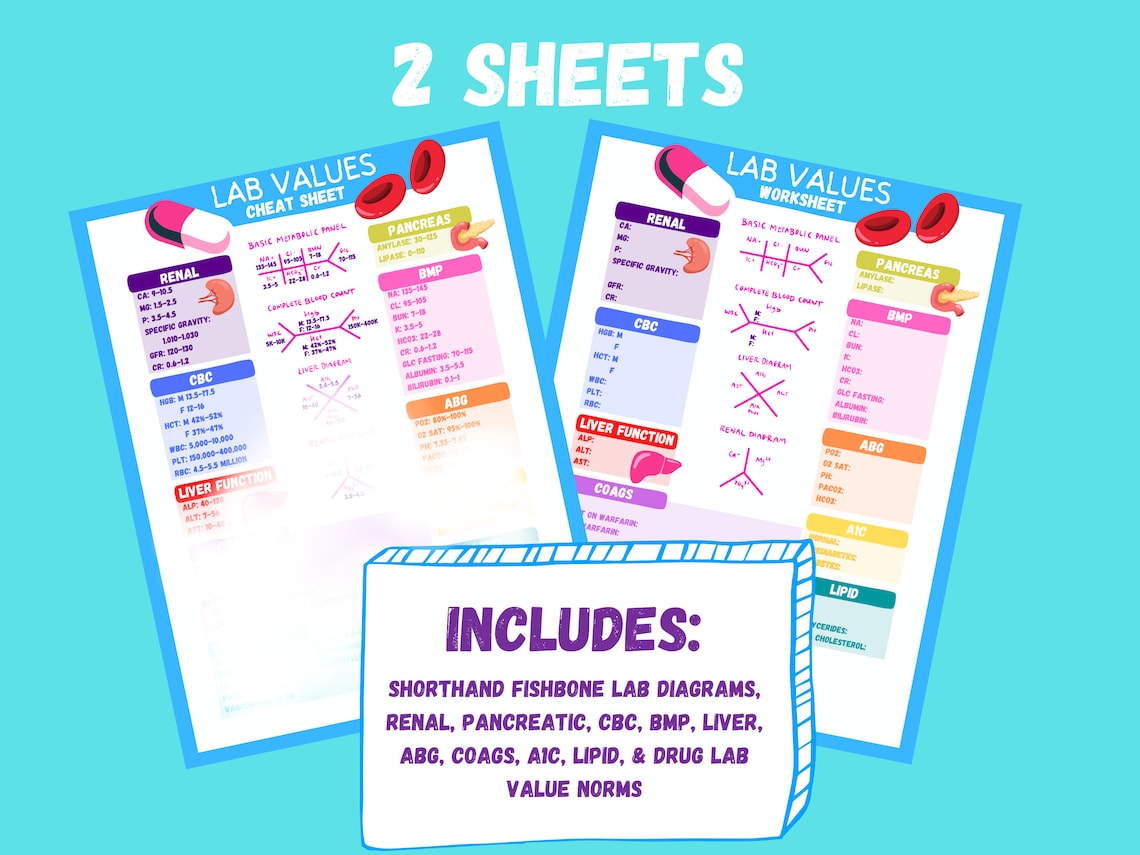 Nursing Lab Values Cheat Sheet Study Guide-student Nurse and RN Review ...