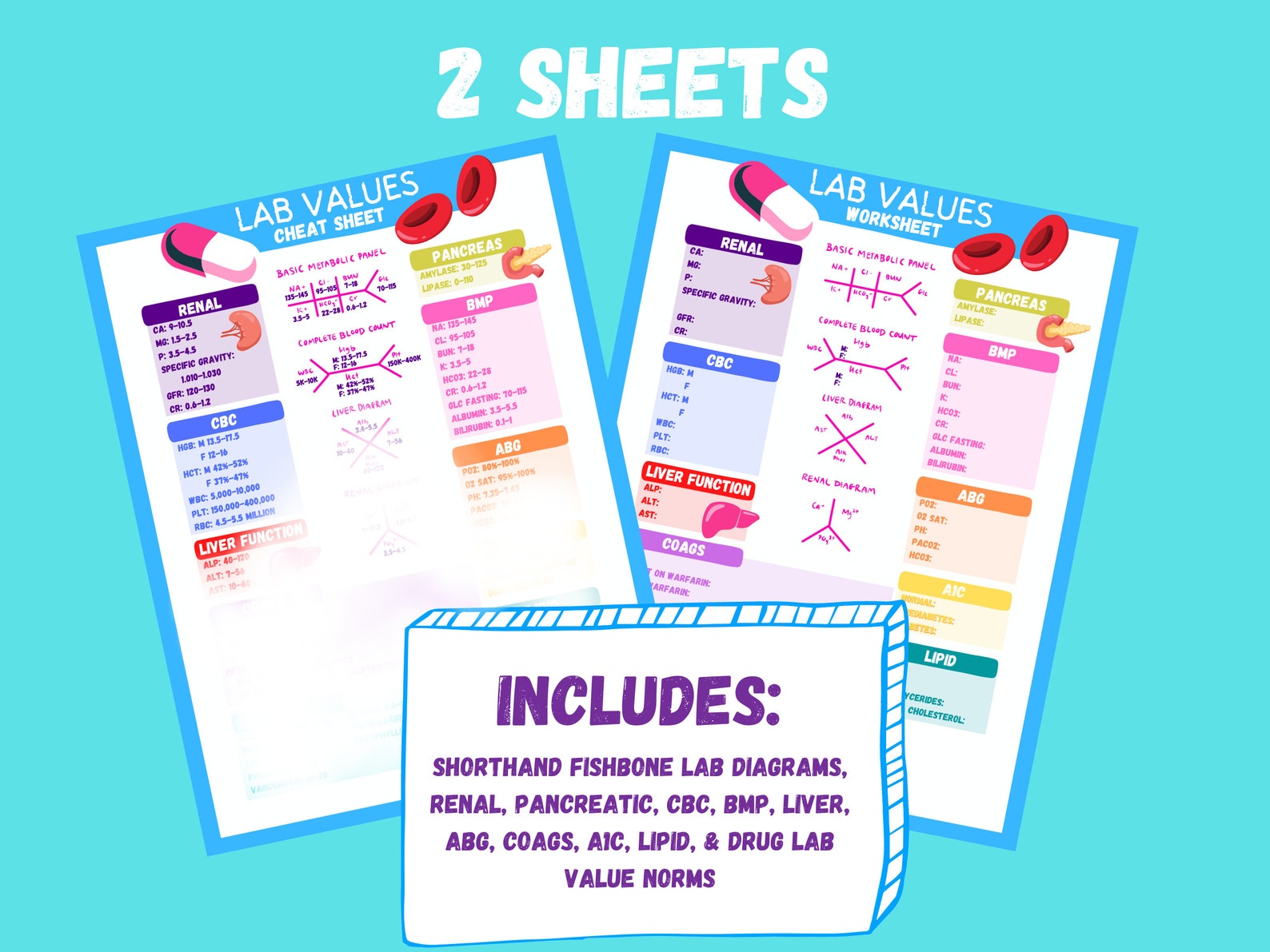 Nursing Lab Values Cheat Sheet Study Guide-student Nurse and RN Review ...