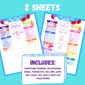 Nursing Lab Values Cheat Sheet Study Guide-student Nurse and RN Review ...
